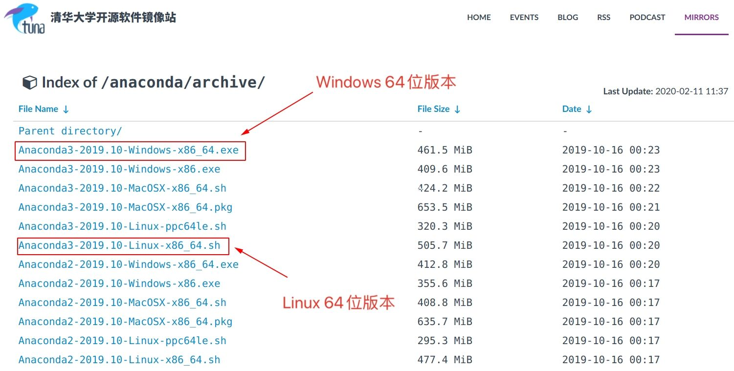 安装Anaconda+conda指令入门_valueerror: failed to parse cpython sys.version: '-CSDN博客