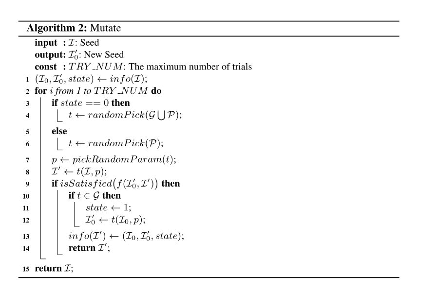 [论文解读]DeepHunter: Hunting Deep Neural Network Defects via Coverage-Guided Fuzzing-CSDN博客