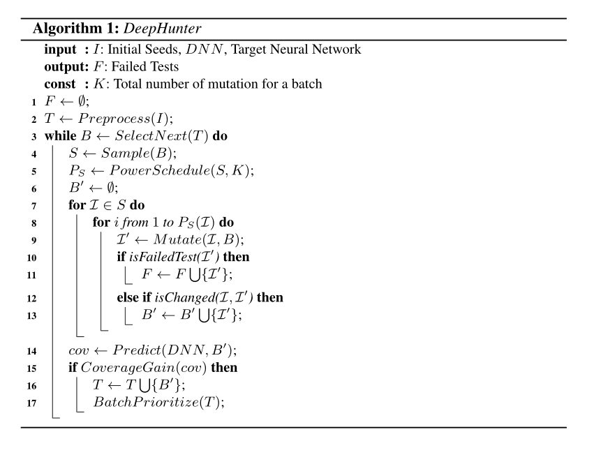 [论文解读]DeepHunter: Hunting Deep Neural Network Defects via Coverage-Guided Fuzzing-CSDN博客