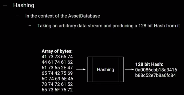 【Unity】Asset Pipeline Version 2（Asset Database v2）内部细节-CSDN博客