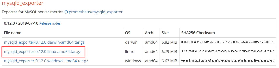 prometheus和grafana 服务监控搭建_在服务器上搭建prometheus_布吉_岛的博客-CSDN博客