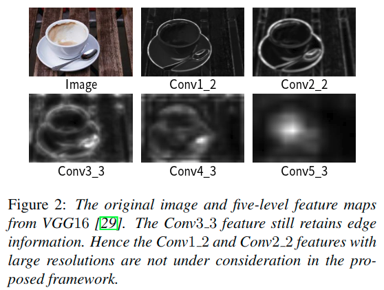 显著性检测之Cascaded Partial Decoder for Fast and Accurate Salient Object Detection-CSDN博客