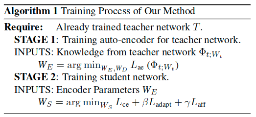 模型压缩之Knowledge Adaptation for Efficient Semantic Segmentation-CSDN博客