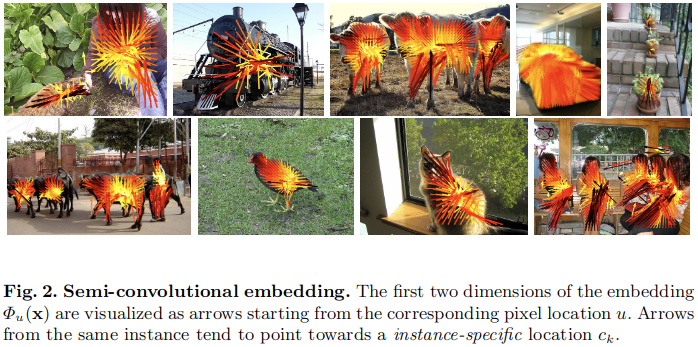 实例分割之Semi-convolutional Operators forInstance Segmentation（翻译）_实例分割在线翻译-CSDN博客