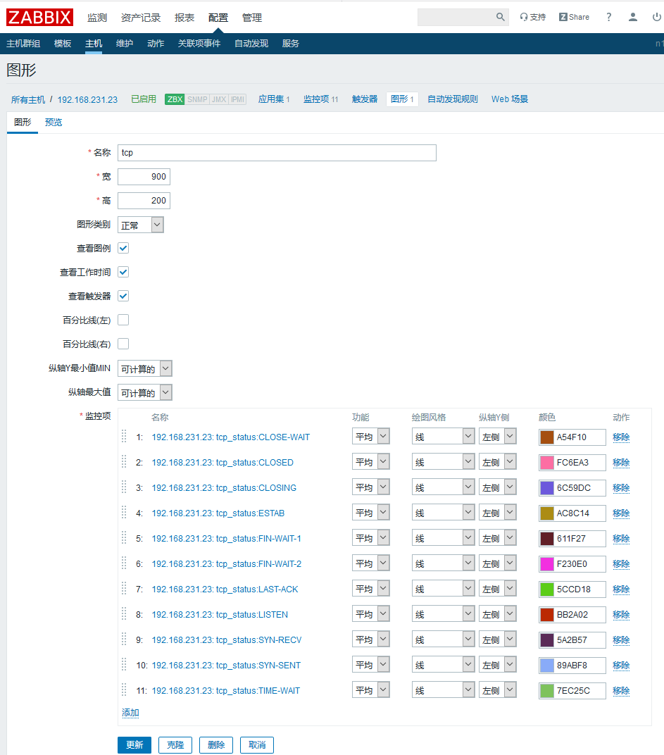 zabbix4.0监控TCP状态_zabbix4 windows tcp连接数-CSDN博客