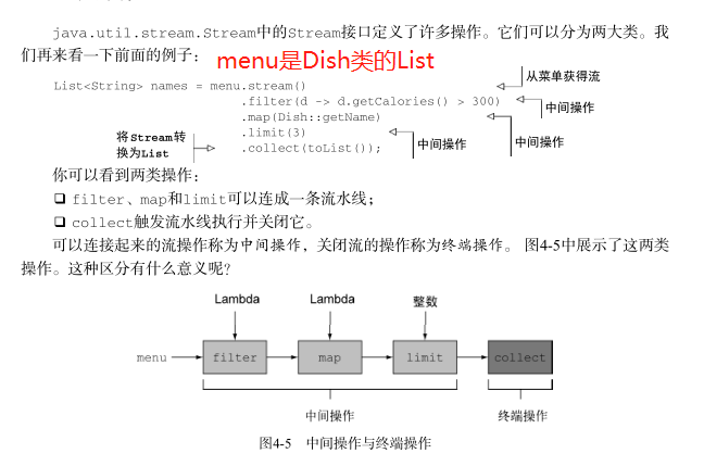 Java8 Stream流的基本使用itemsstream Csdn博客 