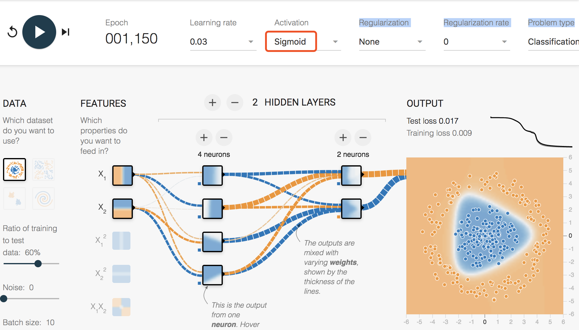 Tensorflow 非线性激活函数tensorflow非线性模型有哪些激活函数 Csdn博客 
