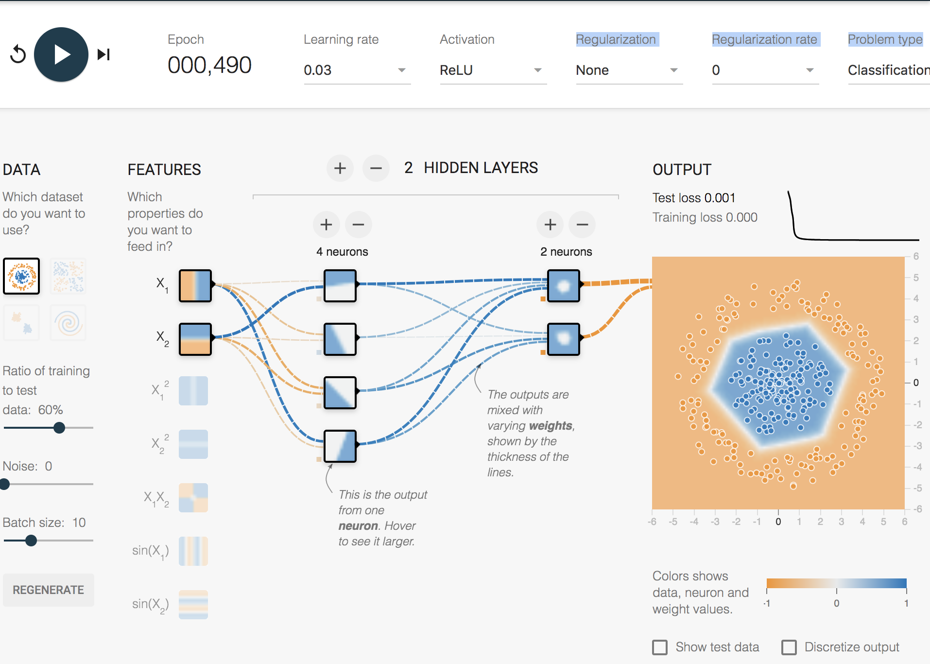 Tensorflow 非线性激活函数tensorflow非线性模型有哪些激活函数 Csdn博客 