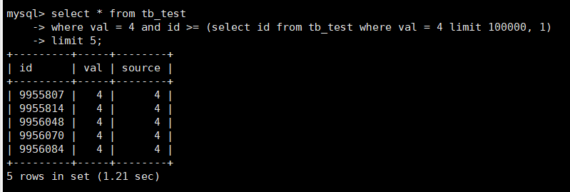 Mysql中limit性能优化的方案limit优化 Csdn博客 
