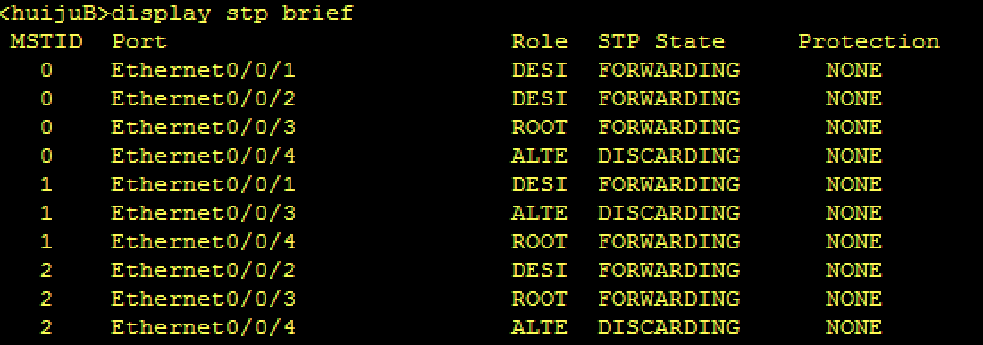 ensp router+mstp+vrrp+单nat_ensp ospf ipsec mstp+vrrp nat ppp-CSDN博客