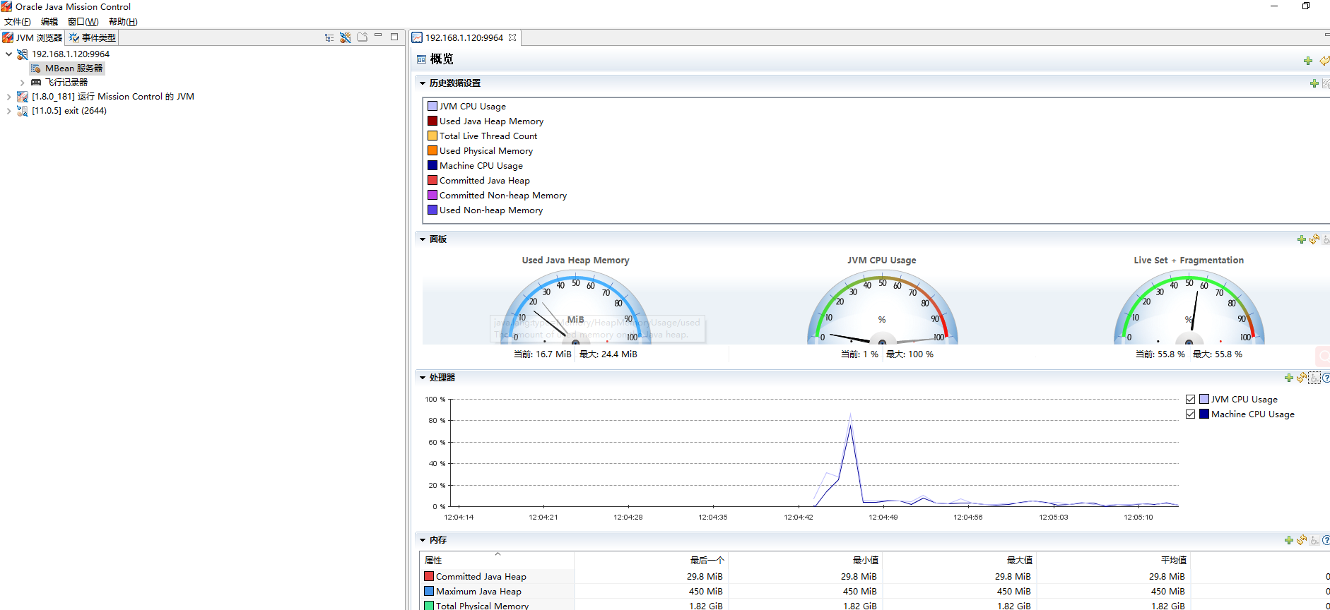 Java Mission Control-CSDN博客