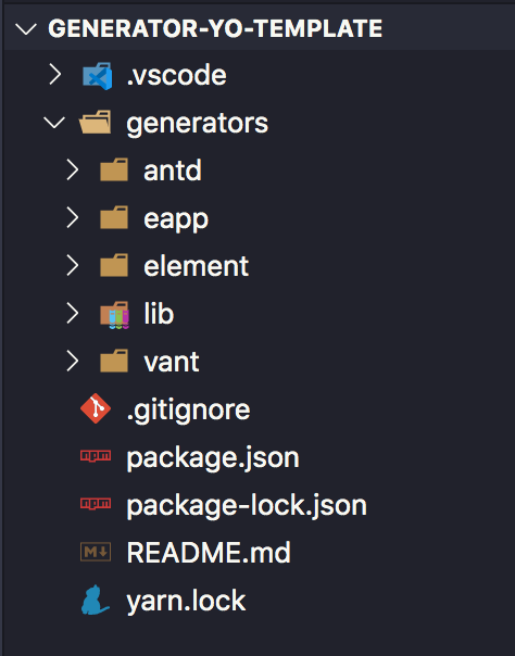 项目模版封装优化及管理（vant,element,antdV,小程序）_h5 baselayout-CSDN博客