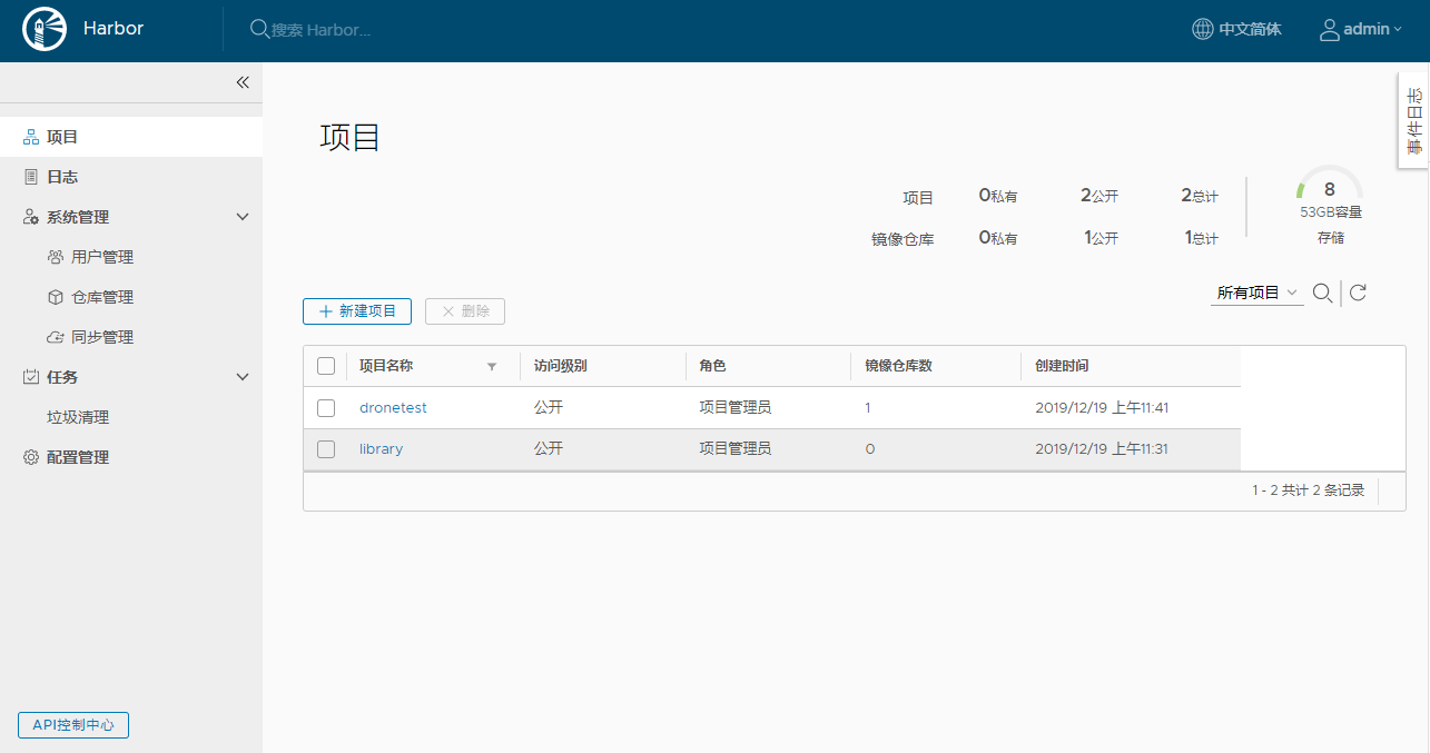 Giteadronekubernetes搭建devops平台drone Devops Csdn博客 