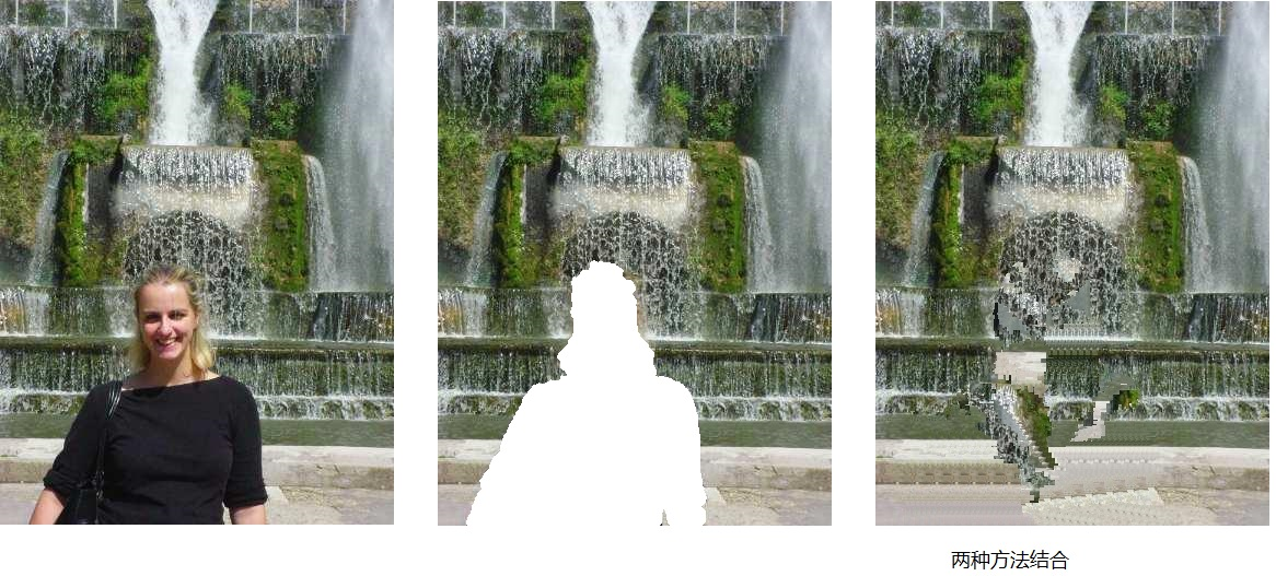 复现《Region Filling and Object Removal by Exemplar-Based Image Inpainting ...