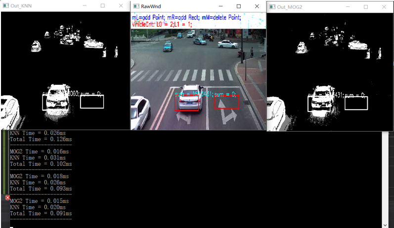 利用opencv实现对车流量的统计opencv车流量统计 Csdn博客