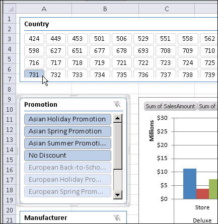 powerpivot_使用PowerPivot钻取数据-CSDN博客