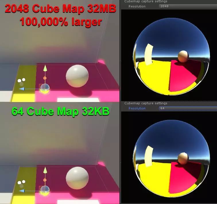 unity2018 lightmap烘焙最佳实践_unity怎么控制baked lightmaps数量-CSDN博客