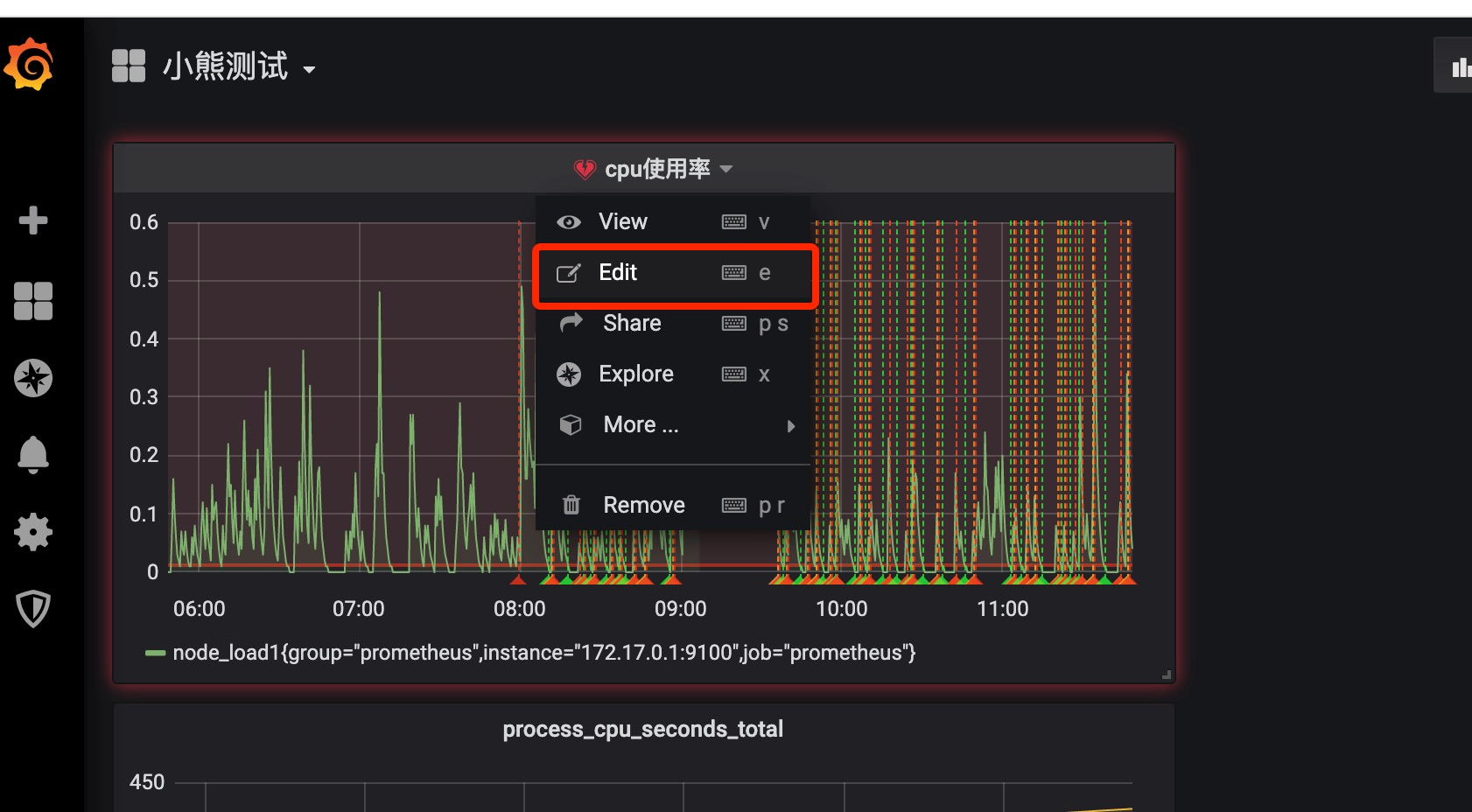 Prometheus和Grafana告警服务创建与对接腾讯云短信告警平台（prometheus_alert）_grafana 预警通知 调用url并传入参数-CSDN博客