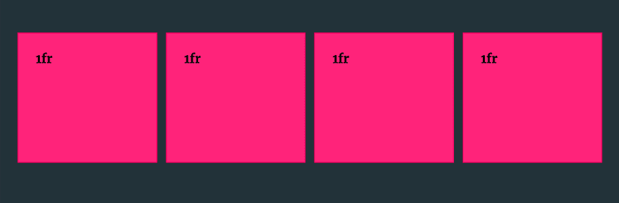 5g fr1 fr2_第2部分：Fr（动作）是什么？-CSDN博客