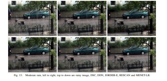 效果好，速度快！基于增强多任务学习的单图像去雨算法MENET 深度学习_mrnet 去雨-CSDN博客