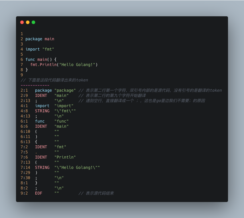 走进golang之编译器原理golang 编译原理 Csdn博客