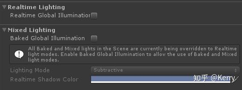 unity-光照_unity lightsettingasset 运行时修改-CSDN博客