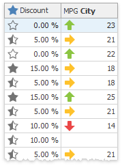 Appearance and Conditional Formatting_gridview1.optionsmenu.showconditionalformattingite-CSDN博客