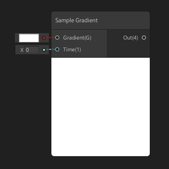 unity 之 ShaderGraph 四_provides access to the mesh vertex or fragment's u-CSDN博客