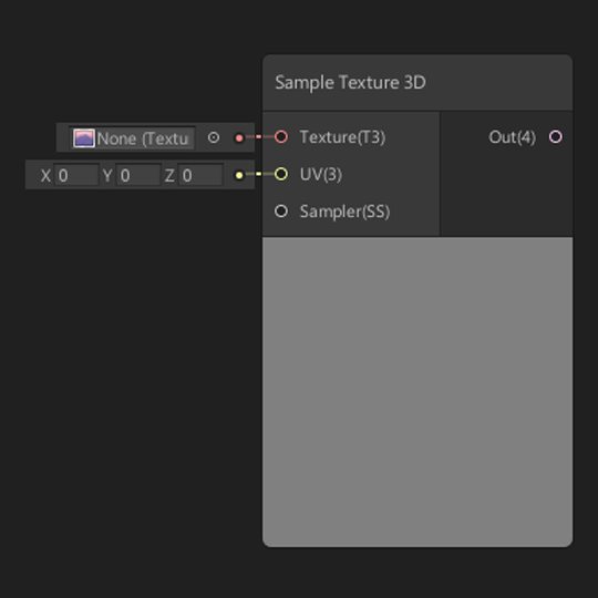 unity 之 ShaderGraph 四_provides access to the mesh vertex or fragment's u-CSDN博客