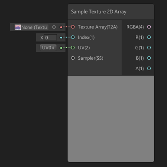 unity 之 ShaderGraph 四_provides access to the mesh vertex or fragment's u-CSDN博客