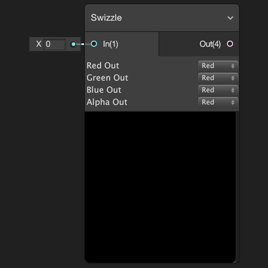unity 之 ShaderGraph 四_provides access to the mesh vertex or fragment's u-CSDN博客