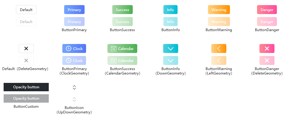 《Dotnet9》系列-开源C# WPF控件库3《HandyControl》强力推荐_handycontrol listbox-CSDN博客