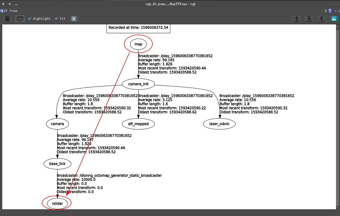 ROS 八叉树地图构建 - 使用 octomap_server 建图过程总结！_登龙的博客-CSDN博客