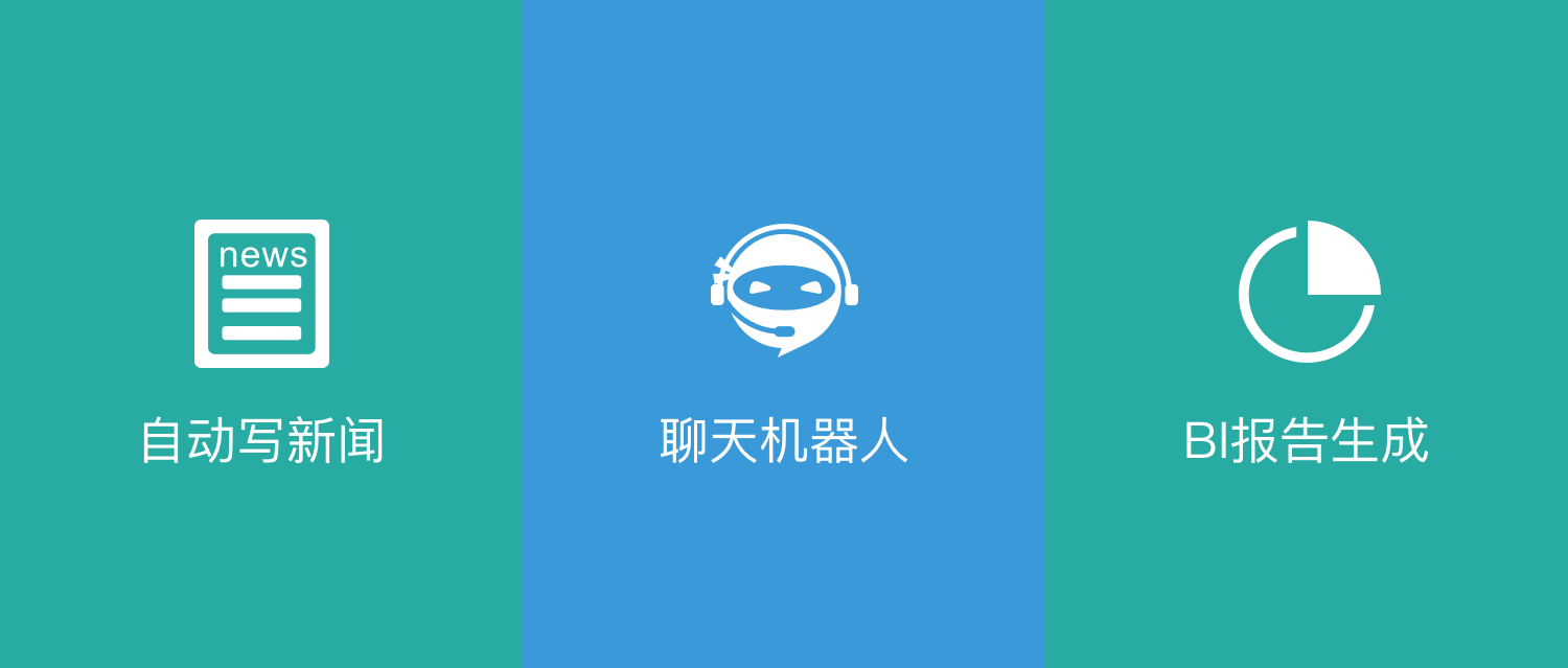 一文看懂自然语言生成 Nlg（6个实现步骤3个典型应用）nlp实现步骤 Csdn博客 
