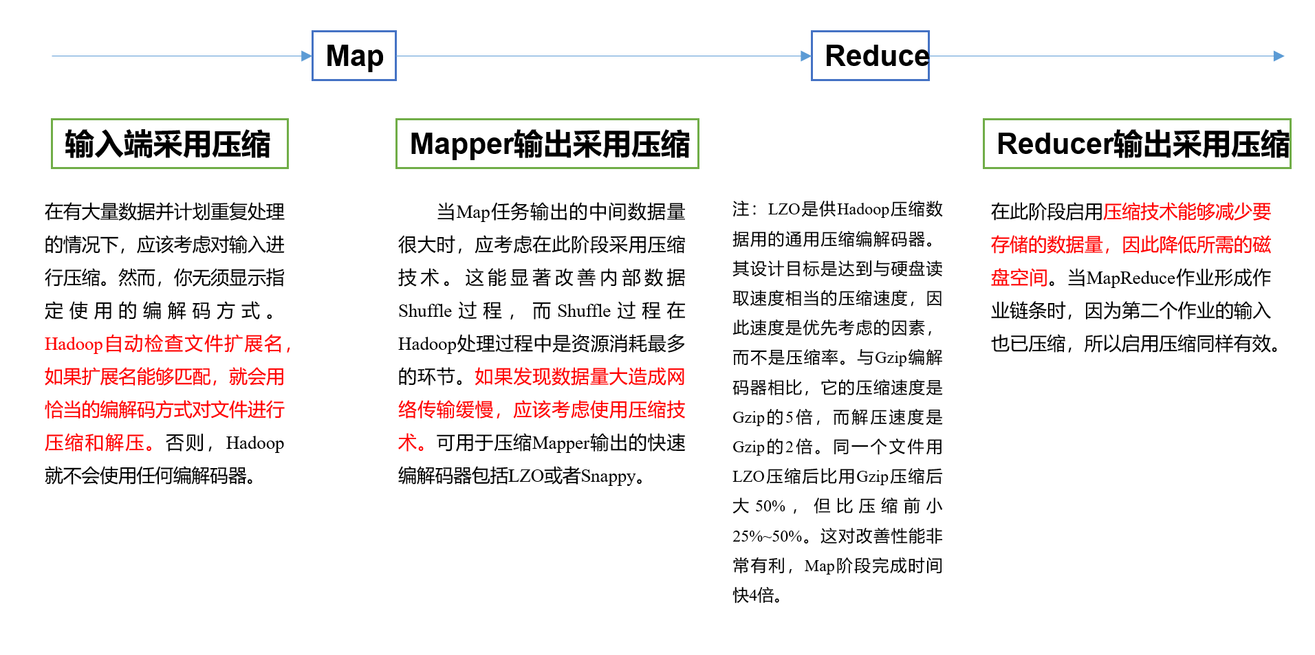 【Python】使用gemodl进行B样条插值/近似拟合 - 灰信网（软件开发博客聚合）