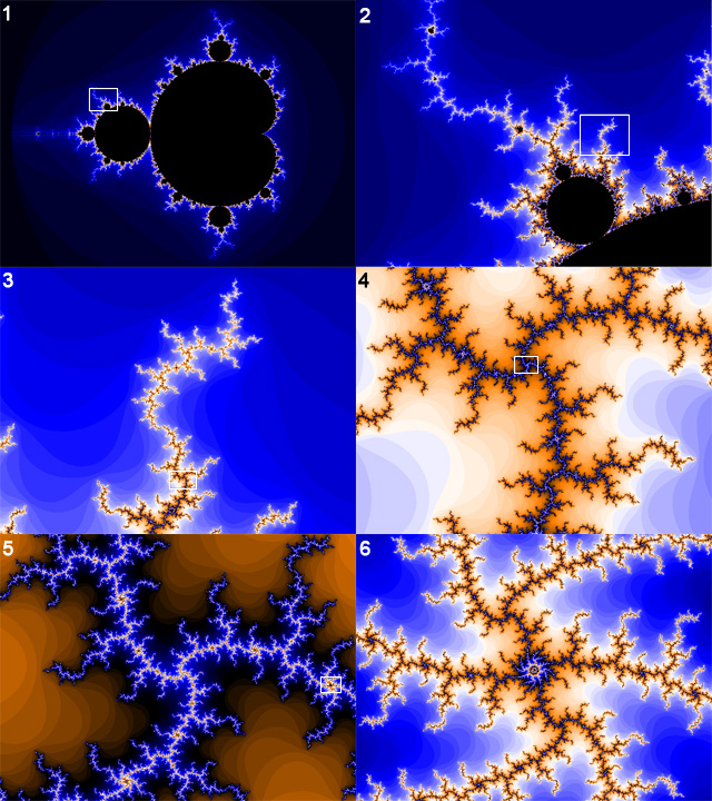 [分形学] 可以无穷放大的 Mandelbrot Set (曼德布洛特集) VC 源代码_曼德布洛特如何实现无限-CSDN博客