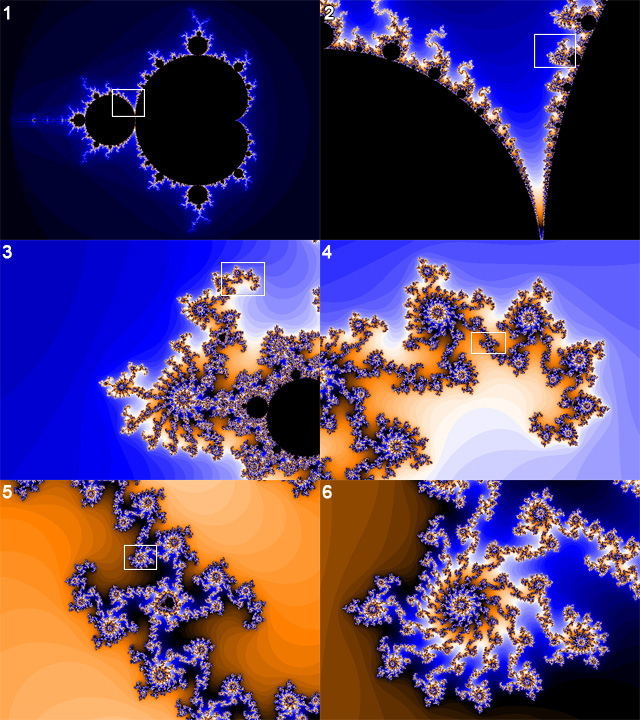 [分形学] 可以无穷放大的 Mandelbrot Set (曼德布洛特集) VC 源代码_曼德布洛特如何实现无限-CSDN博客