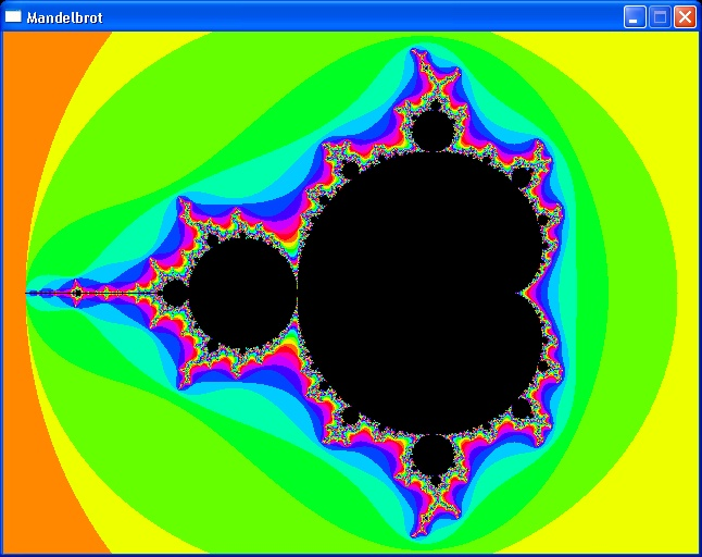 [分形学] Mandelbrot Set (曼德布洛特集) VC 源代码_vb 分形mandelbort-CSDN博客