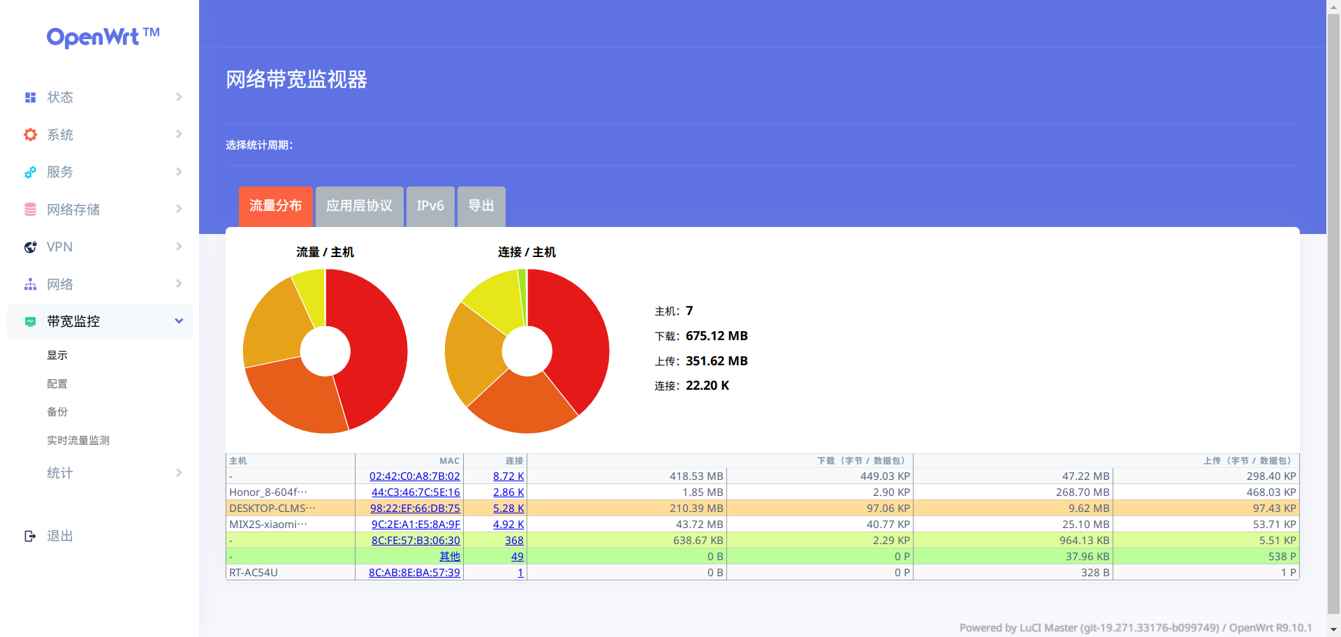 在Docker 中运行 OpenWrt 旁路网关_option gateway-CSDN博客