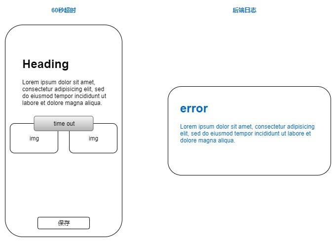 vue使用axios上传图片设置进度提示onUploadProgress_axios onuploadprogress 有延迟-CSDN博客