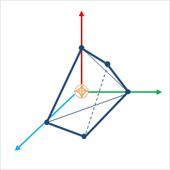 Nvidia PhysX 学习文档7：Geometry_physx比较两个凸多面体相似-CSDN博客