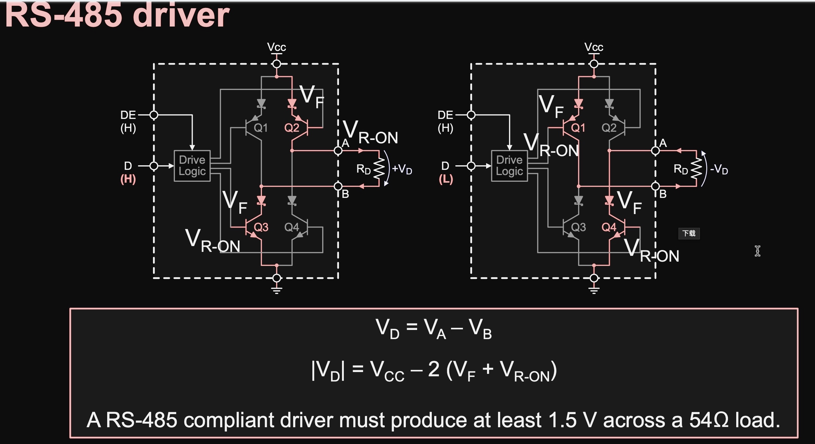 RS-485笔记_zixiang0706的博客-CSDN博客