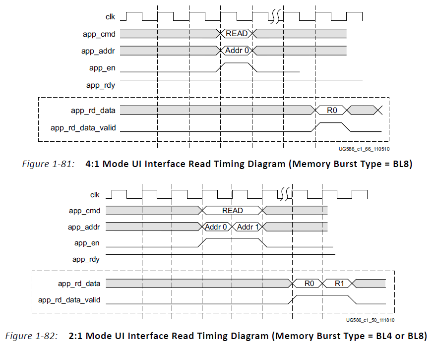 Xilinx Mig Ip核配置migip核的约束文件怎么写 Csdn博客 