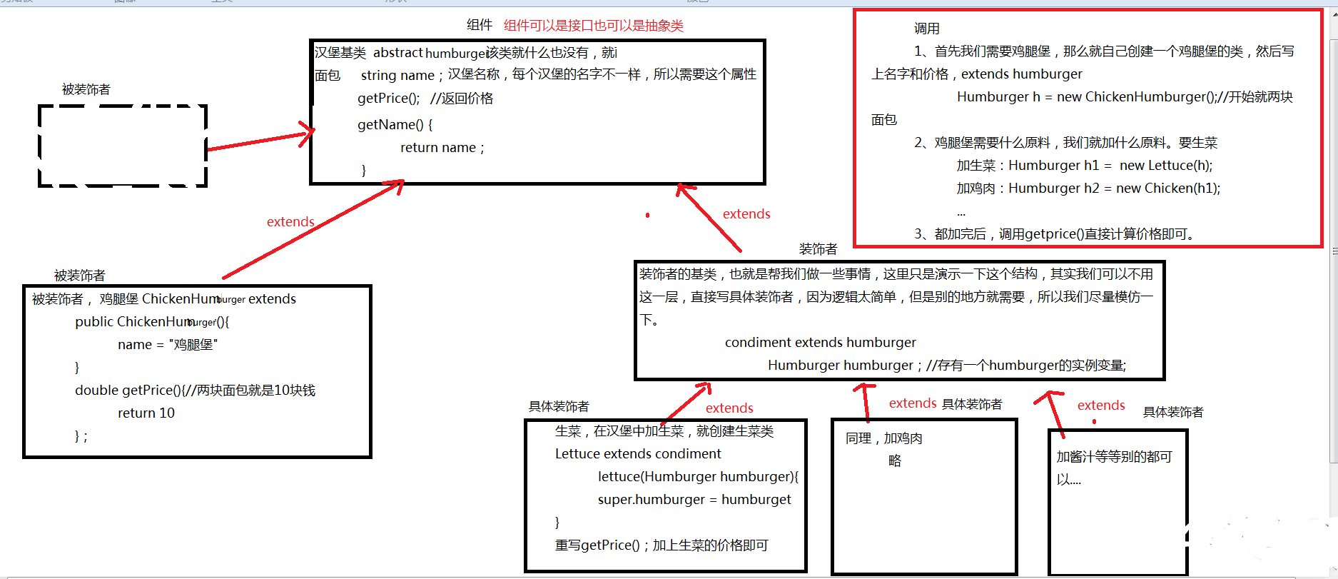 Java IO流笔记 （搬运）_java运用io与swing-CSDN博客