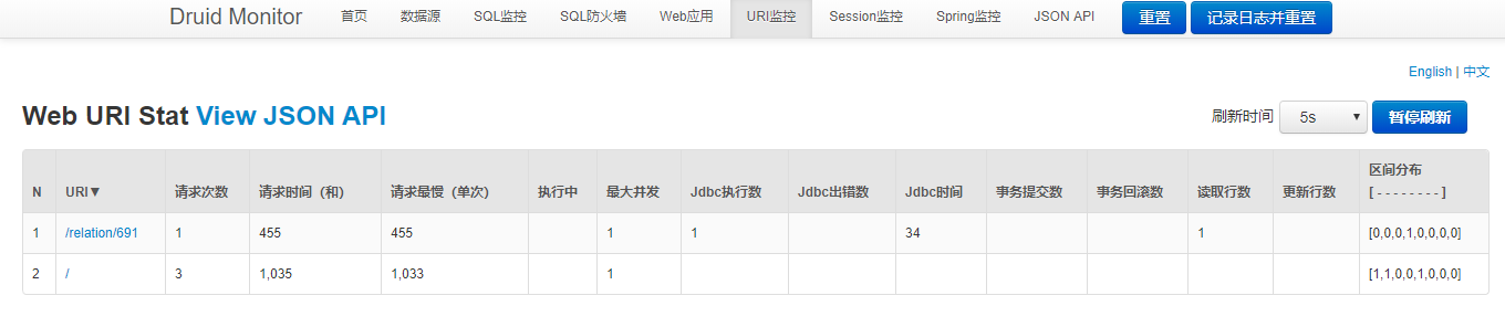 spring 5.x 系列第5篇 —— 整合 mybatis + druid 连接池 (xml配置方式)_druid连接池配置文件xml-CSDN博客