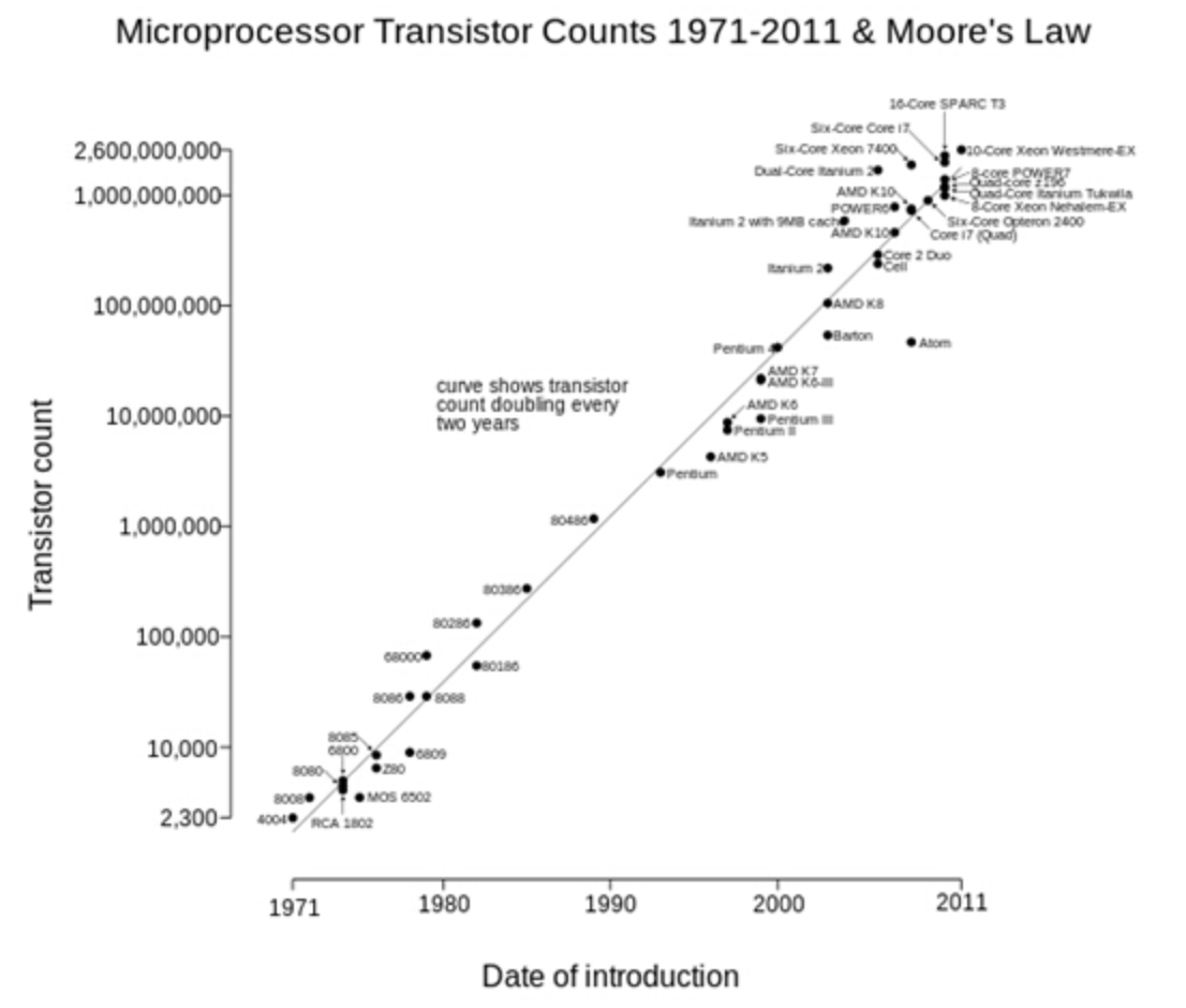 一个volatile跟面试官扯了半个小时_voliate内存屏障-CSDN博客