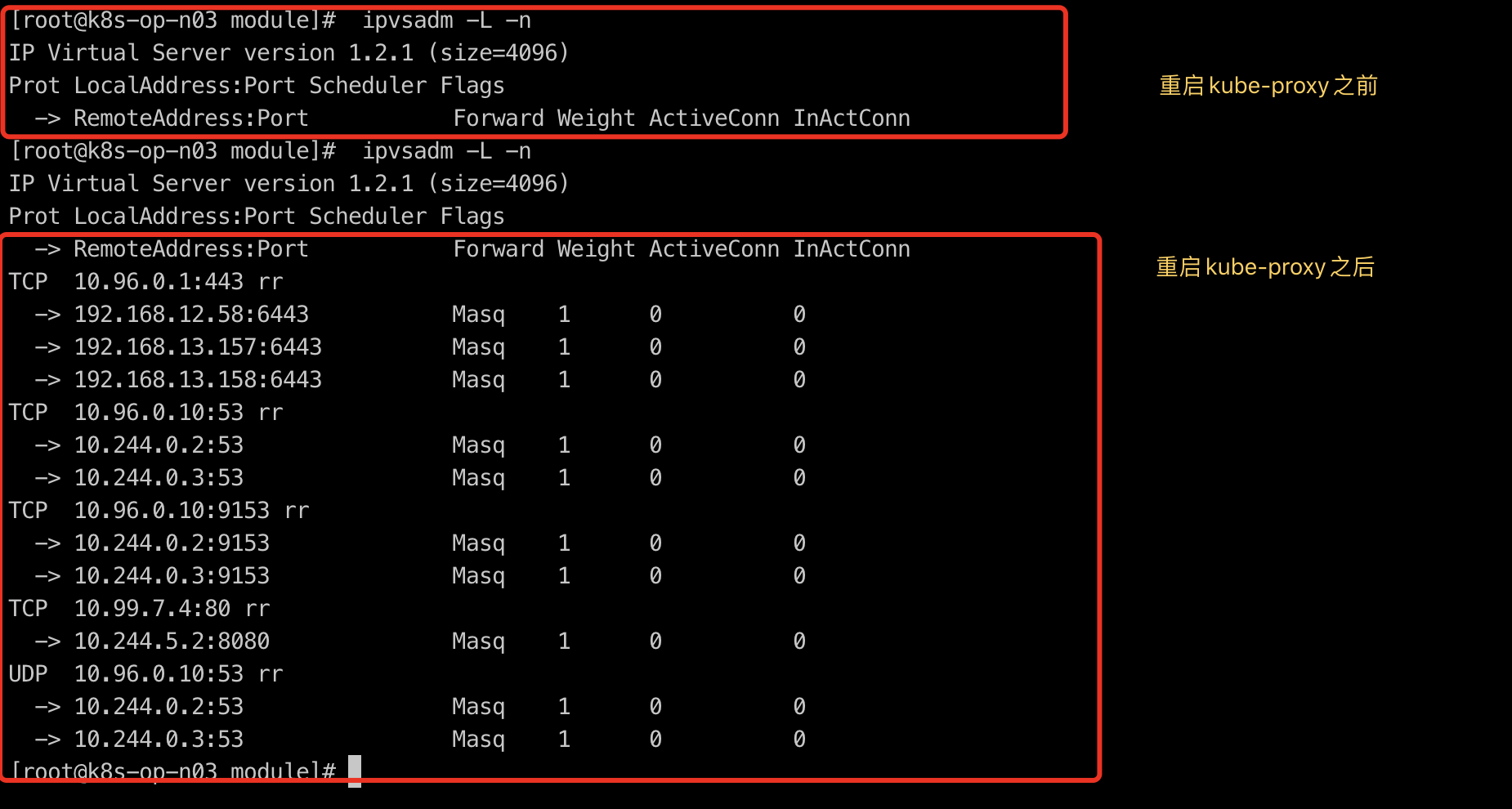 Kubernetes Step4 Kubernetes启用ipvs模式 Csdn博客 