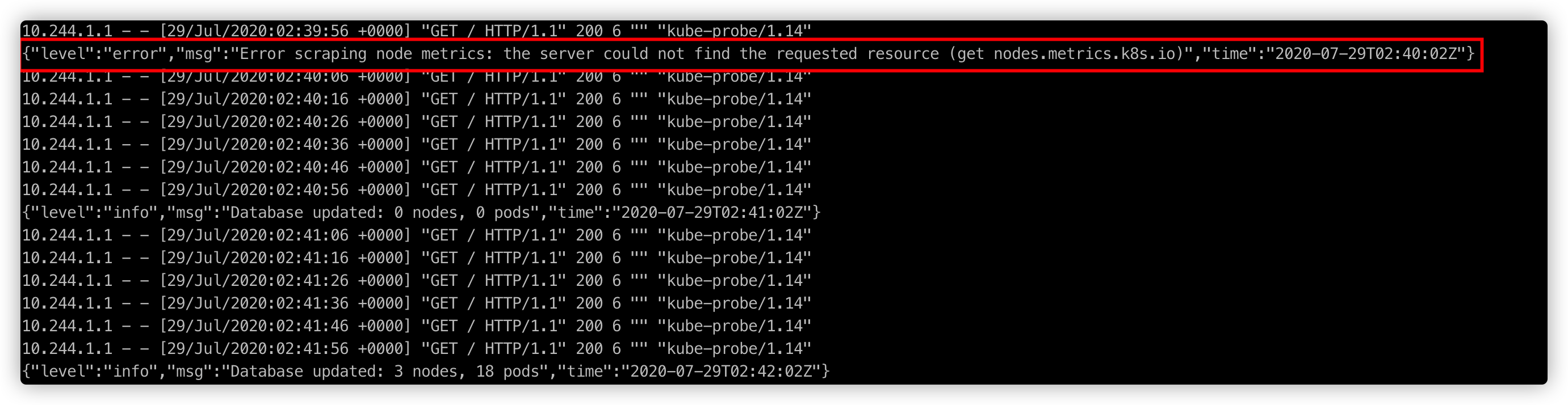 Kubernetes 解决kubernetes的dashboard不显示cpu和memorykubernetes Dashboard显示不了cpu 内存 Csdn博客 