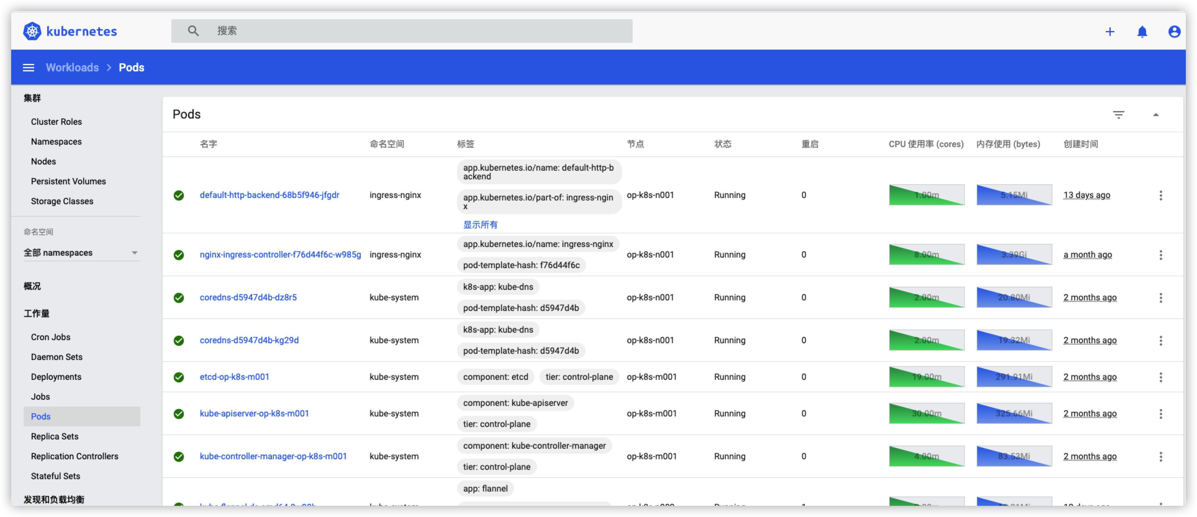 Kubernetes 解决kubernetes的dashboard不显示cpu和memorykubernetes Dashboard显示不了cpu 内存 Csdn博客 