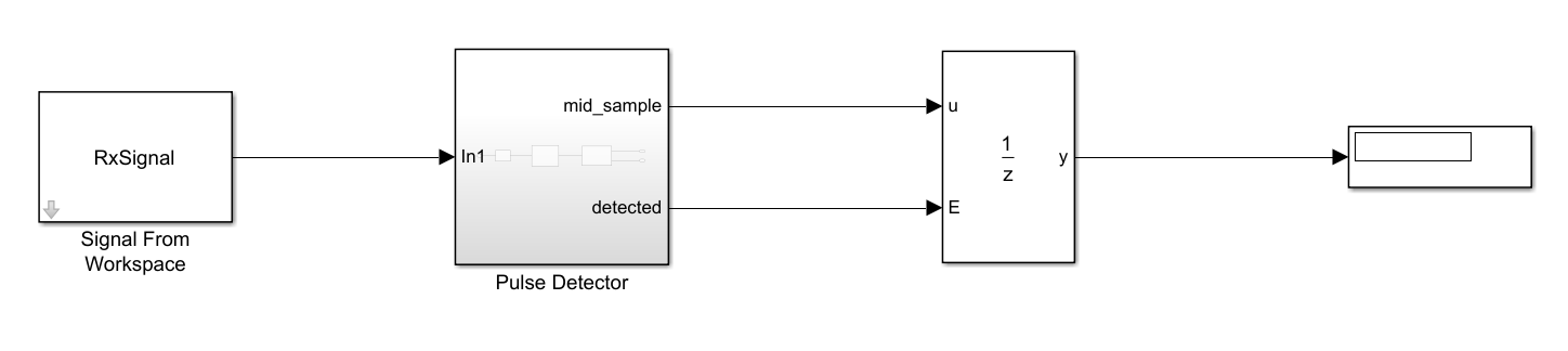 基于Simulink产生HDL代码（可直接生成VIVADO工程和测试文件）_基于simulink产生hdl代码并生成vivado工程-CSDN博客